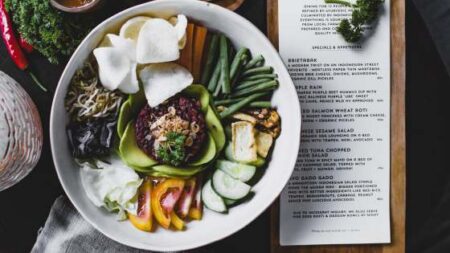 Restaurant Menu Pricing: Strategy for Profitable Groups and Events